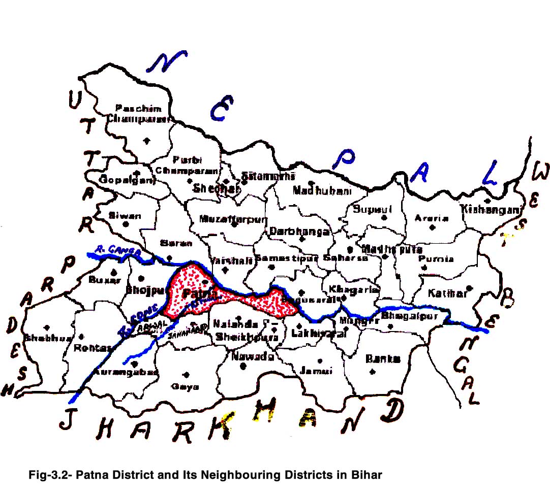 Planning 4 Bihar Development