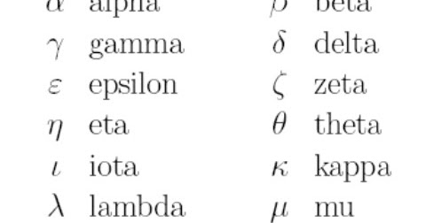 Greek Symbols In Gallery In Equations Tab In Ribbon I - vrogue.co