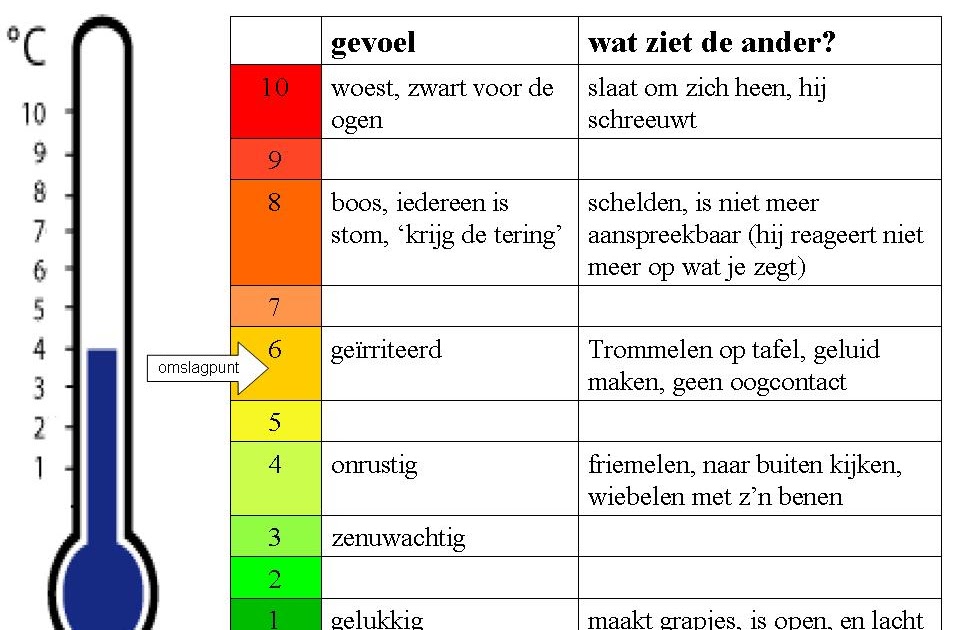 KNAPLASTIG: Er even tussen uit