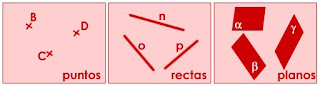 GEOMETRÍA: CONCEPTOS: Punto, recta, plano y epacio