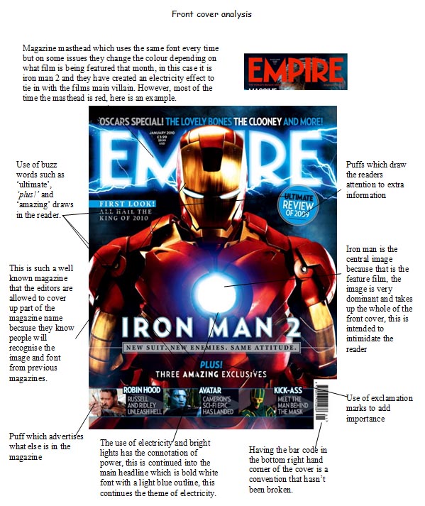 A2 MEDIA: Film magazine front covers