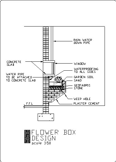 asdesigned: Boxes Of Flowers