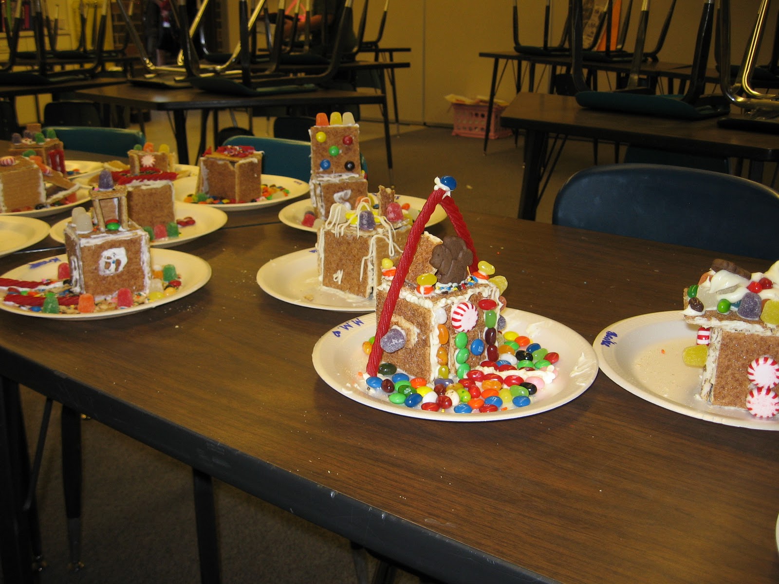 My Math and Science Classroom: Gingerbread House Activity