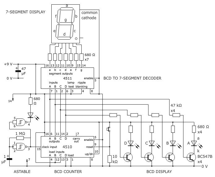 Electronic & Computer: SEVEN SEGMENT CIRCUIT