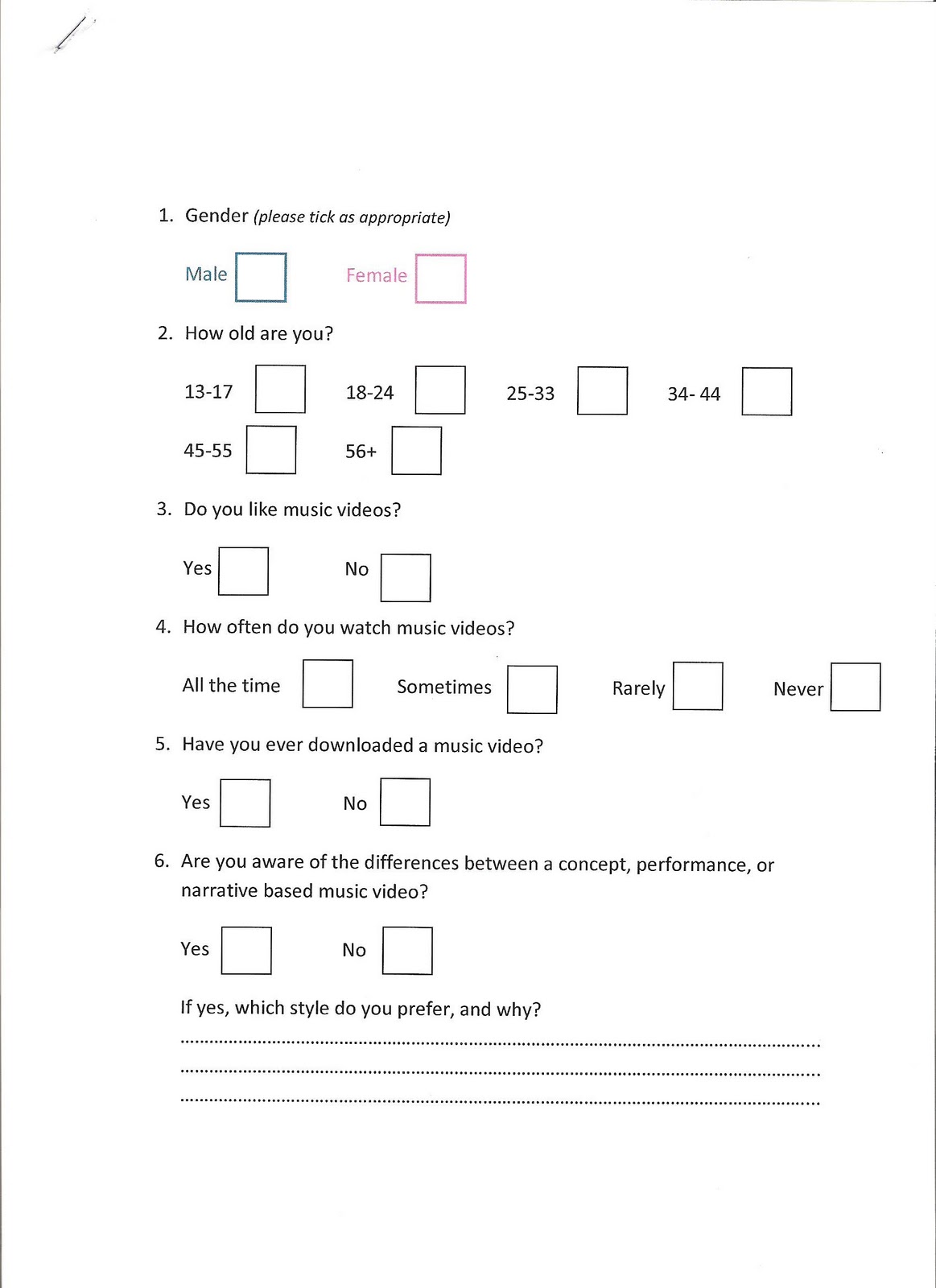Image In Productions: Audience Research - Planning and Post Production