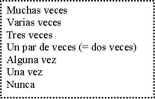 Spanish Lessons - Lecciones de Español: 26.- UNA BIOGRAFIA INTERESANTE