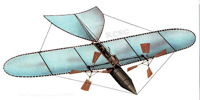 飞行史话: The search for a power unit: 1853-1879