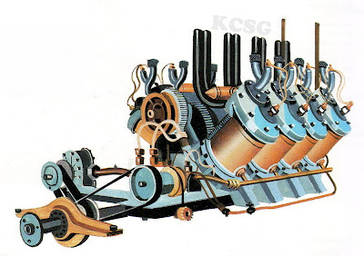 飞行史话: Engines : 1903-1910