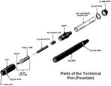 Technical Pen