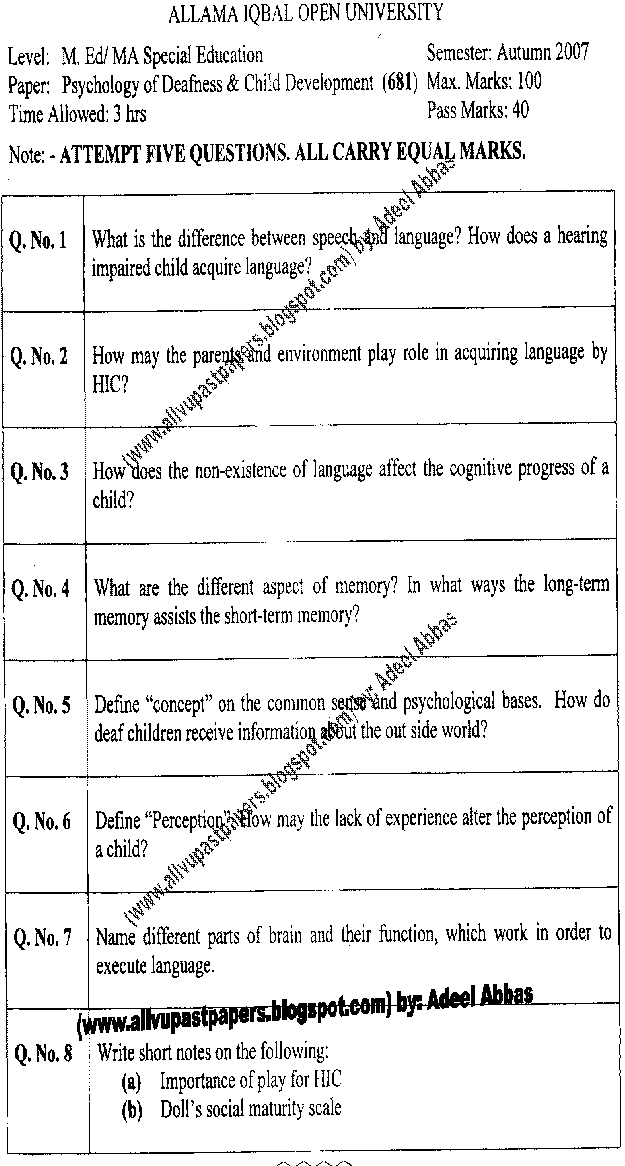ALL UNIVERSITIES AND SERVICE COMMISSIONS PAST PAPERS IN PAKISTAN: M.Ed ...