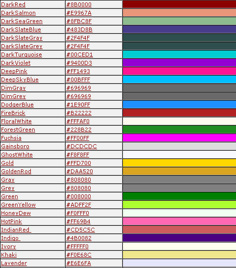 Konsep 24+ Kode Warna Html Lengkap Full Color