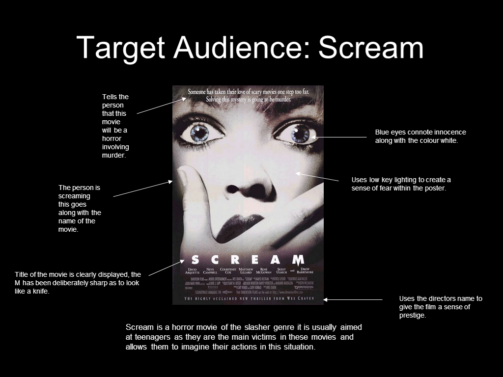 Joshua Crawley's AS Media Coursework: Target Audience Reseach