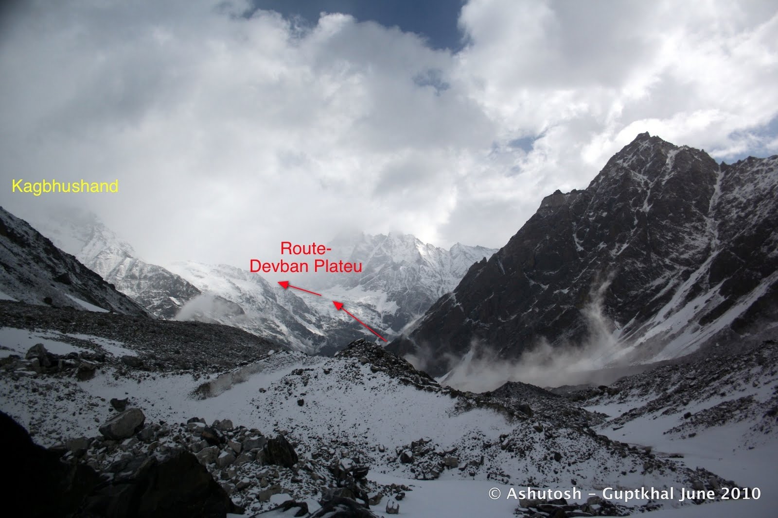 Snowscapes of The Himalayas: In the Foot Steps of Frank Smythe- Part 1