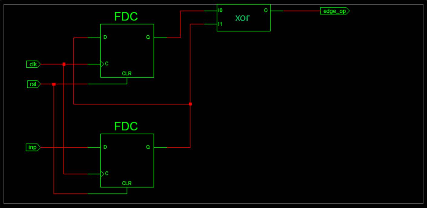 Very Large Scale Integration Vlsi Positive And Negative Edge Detector Circuit