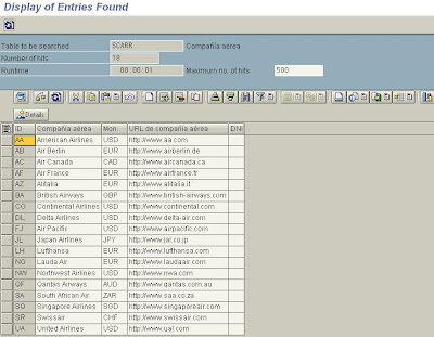 JOSESAP: Modificar Tablas SAP