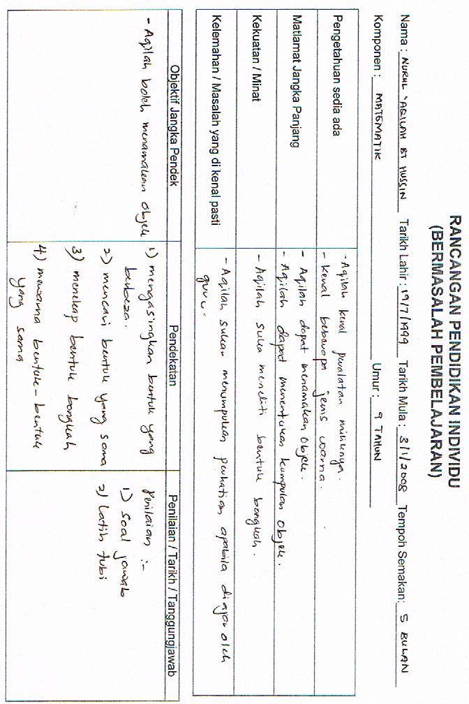 PENDIDIKAN KHAS SK (F) TEMENTI: Rancangan Pengajaran Individu