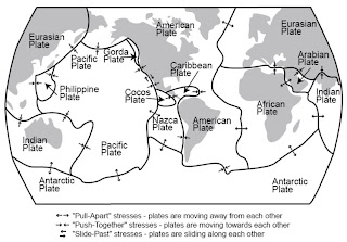Climate Change: Plate Tectonics.