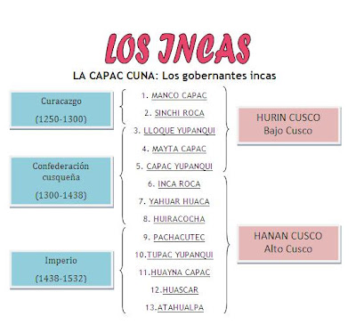 antonio-historia2010