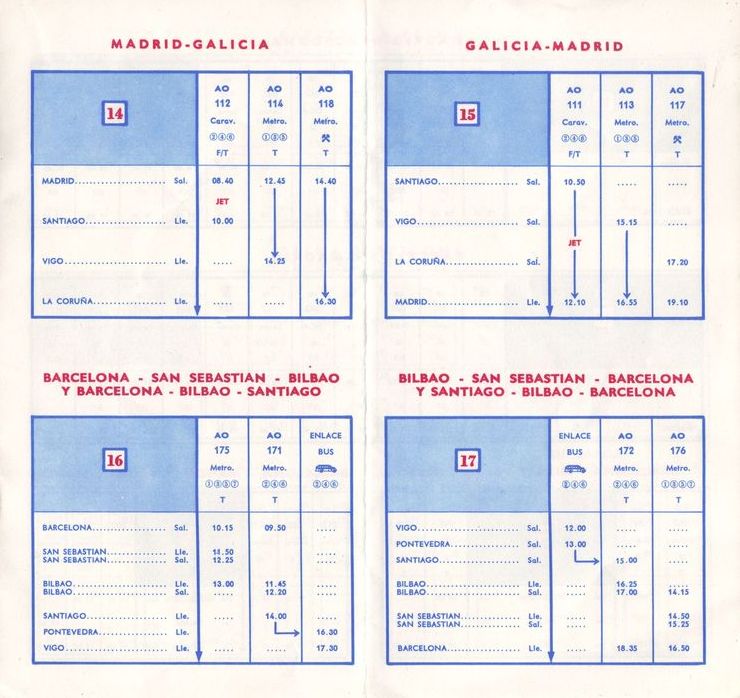 Airline memorabilia: Aviaco (1968)