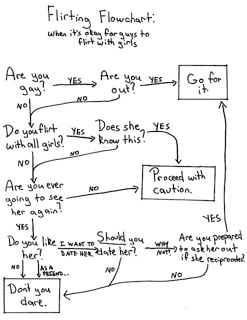 What Mighty Contests: November 2010