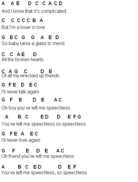 Flute Sheet Music: Speechless