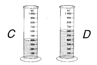 MATHS YEAR 3: VOLUME OF LIQUID: Compare.
