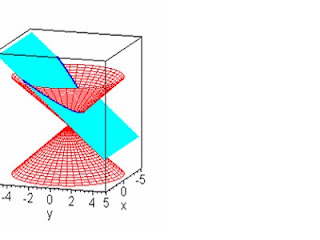 Bhaskara: A formula de Bhaskara