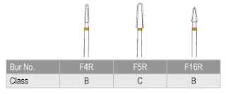Premiere Dental: Shofu: Diamond Points