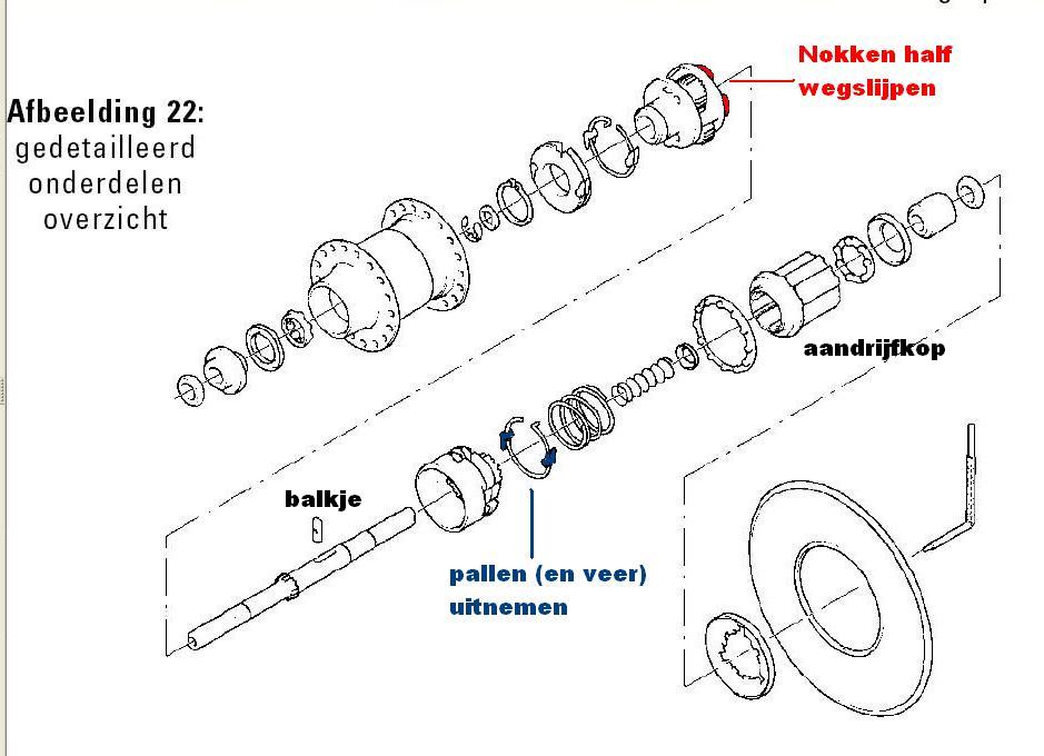 Eigenfiets.nl: gemodificeerde dualdrive-naaf