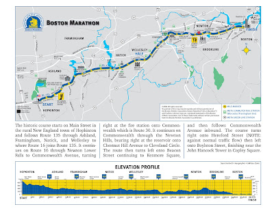 RunTri: Boston Marathon: What to Expect on Race Day