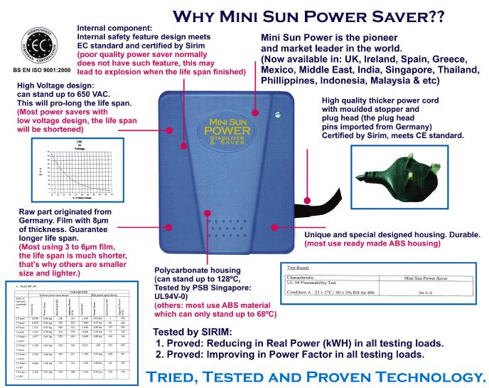 Malaysia Offers: Minisun Power Saver – RM90.00 only
