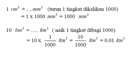 Tutorial Matematika: Satuan Pengukuran