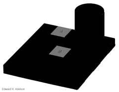 How To Do MaGic Tricks - Simple Magic Tricks and Grand Magic: Simple ...