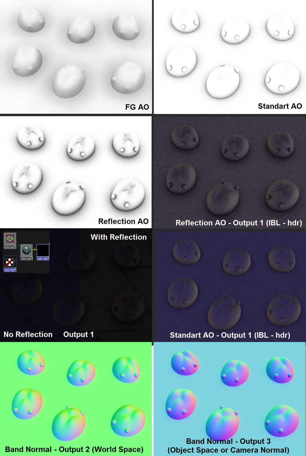 Ambient Occlusion in Mental Ray | Vladimir Minkin Knowledge Base