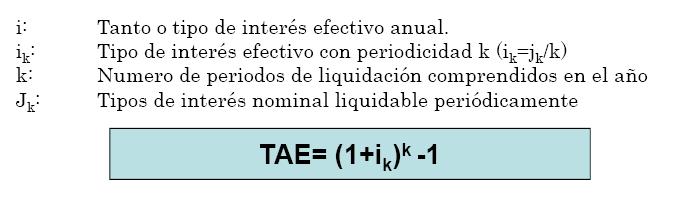 Creí que...: Cosas que deberíamos saber: TAE