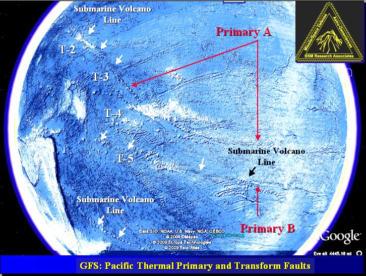 Missile Defense Physics; Space and Planetary Sciences: The Global ...