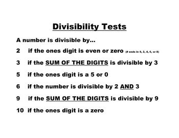 All About the Numbers!!!: The Divisibility Test