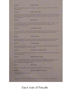 ***IELTS FOR US*** International English Language Test System: Back ...