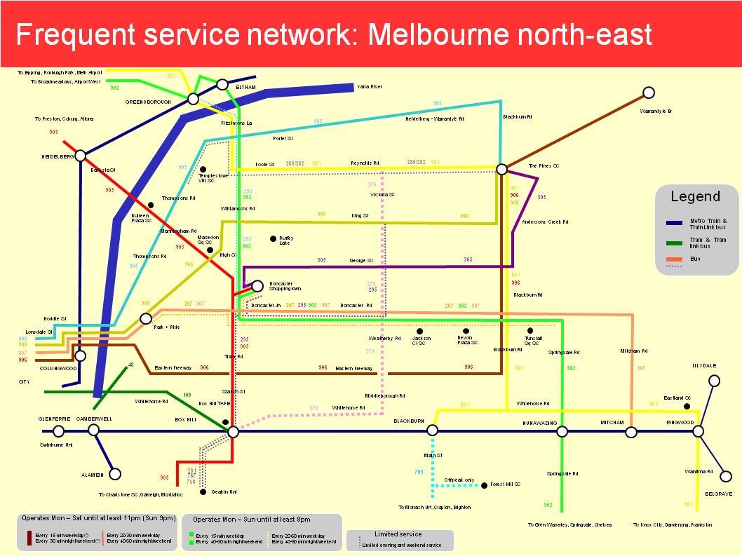 Melbourne on Transit
