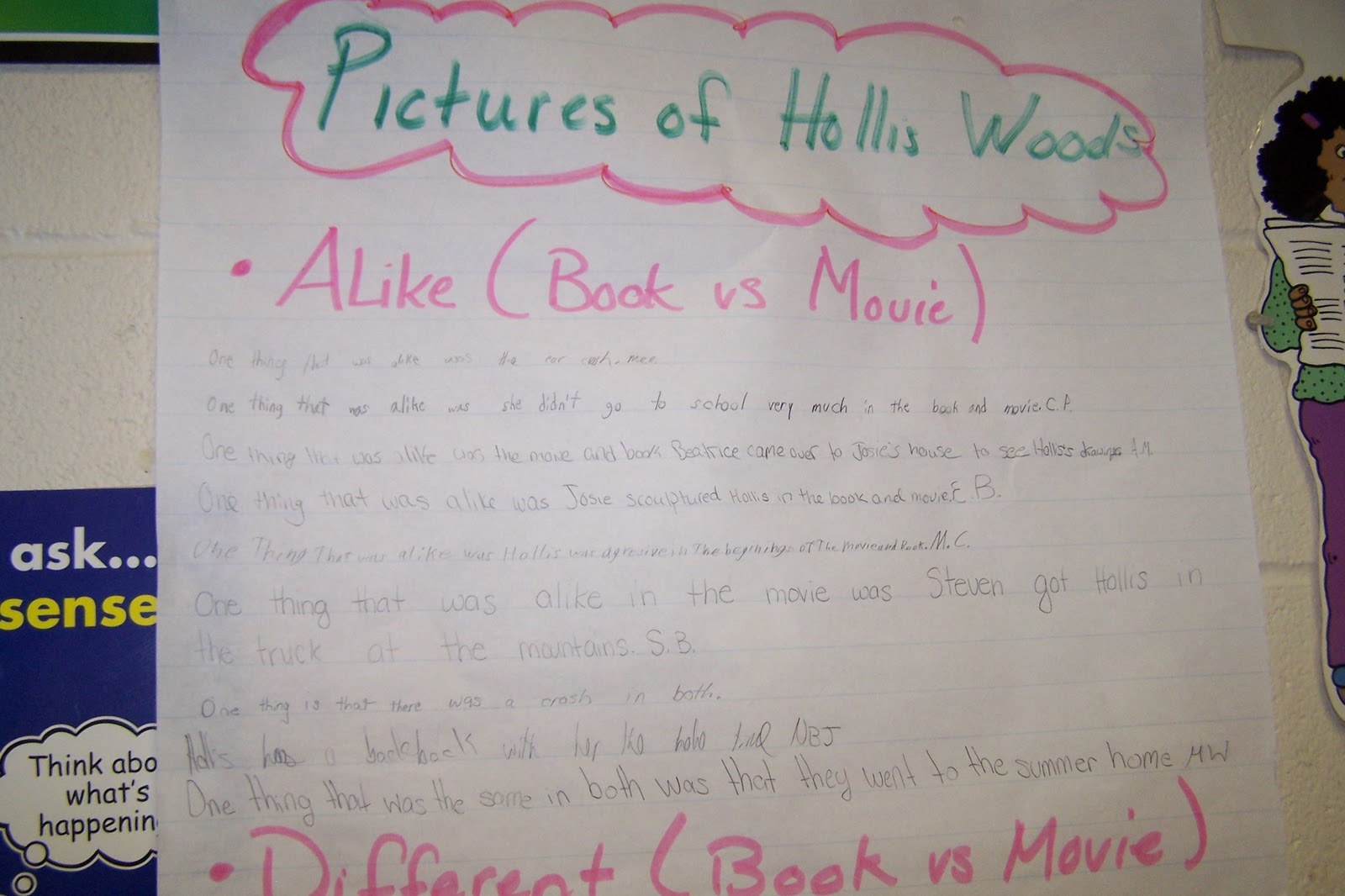 Mrs. Parks's 5th Grade Blog: "Pictures of Hollis Woods" by Patricia Giff