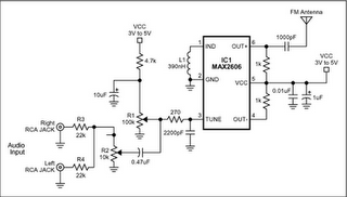 Electronic Circuits Diagram: Single chip FM transmitter circuit using ...