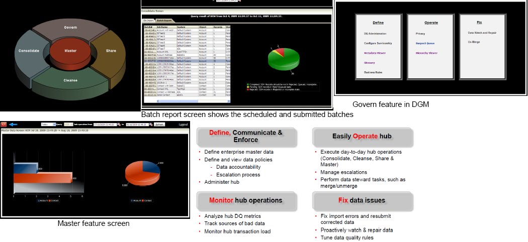 Dinesh Knowledge Planet :Your CRM, MDM & BI Blog.: What’s New in Oracle ...