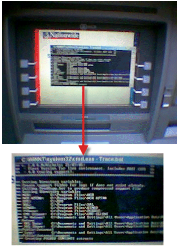 Operating System: Categories of Operating System