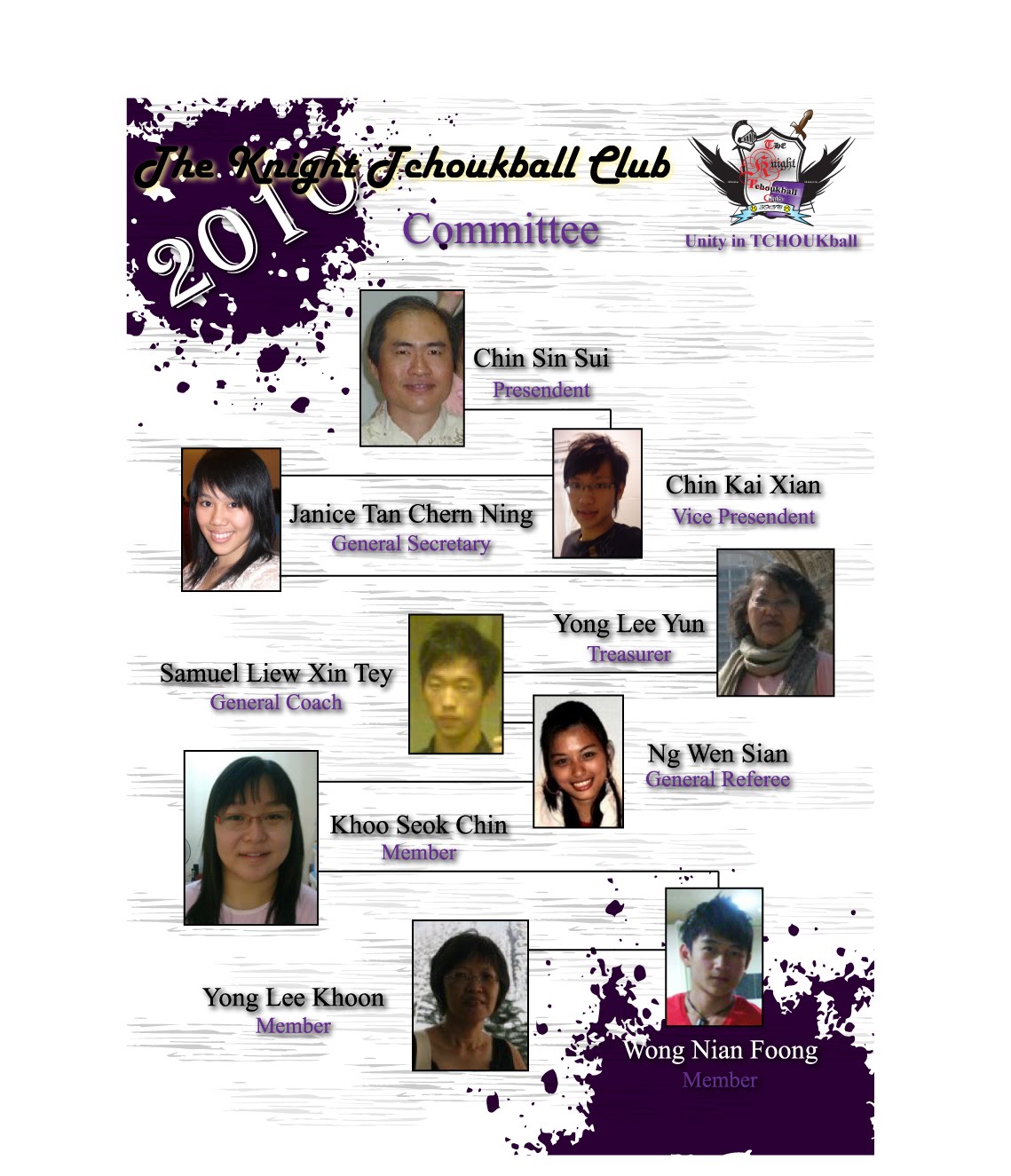 The Knight Tchoukball Club: Committee Member Chart 2010