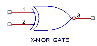 EX - NOR Gate | Blog Varid