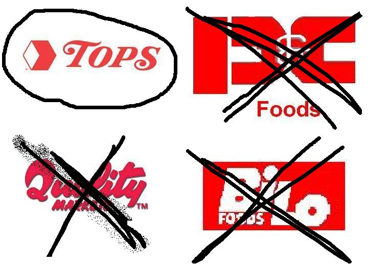 NY Retail Roundup: Tops name to return to Syracuse and beyond