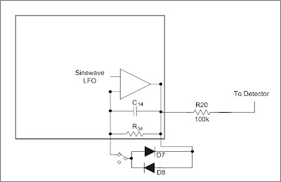 AW-2 Auto Wah Mods: LFO Triangle Mod