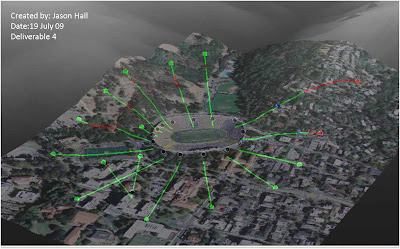 GIS in Action: 3D view of line of sight analysis