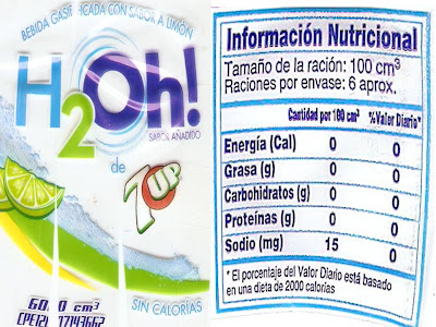 INFORMACIÓN NUTRICIONAL PH: H2OH!