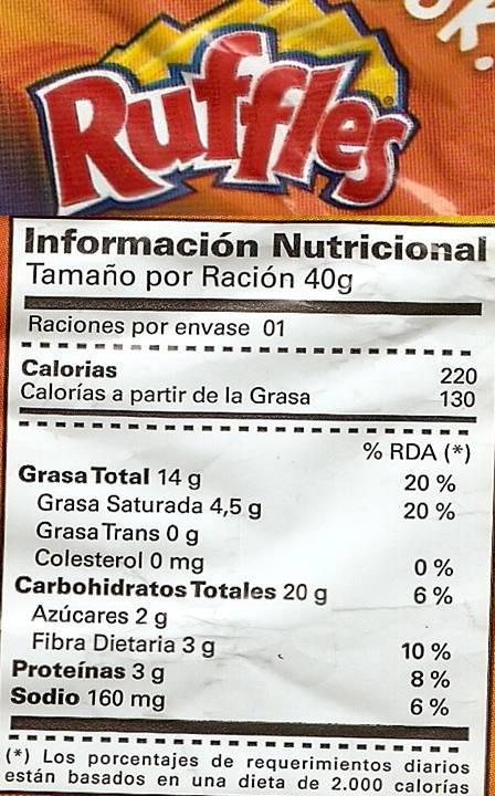 INFORMACIÓN NUTRICIONAL PH: RUFFLES QUESO